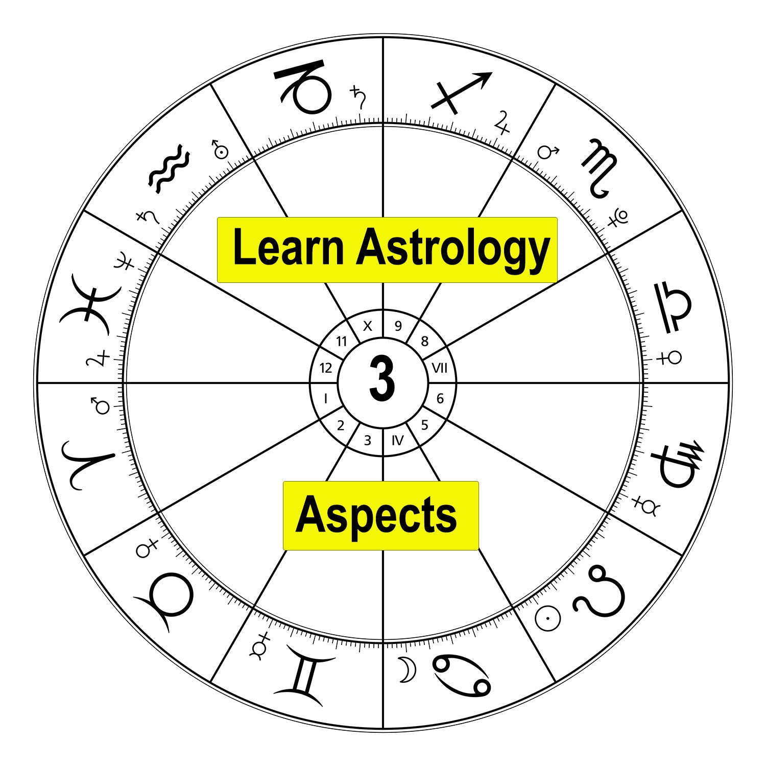 Articles – AstroTrivium